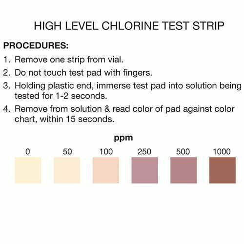 Chlorine Test Paper 0-200ppm Box of 12 vials of 100strips - Labtek ...